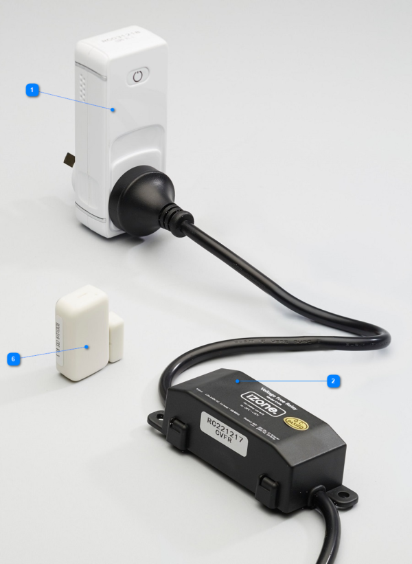 iZone - Accessories - DHM Technologies